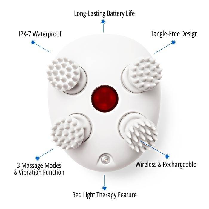 Soothenix®️ Smart Scalp 4 Kneading Massager